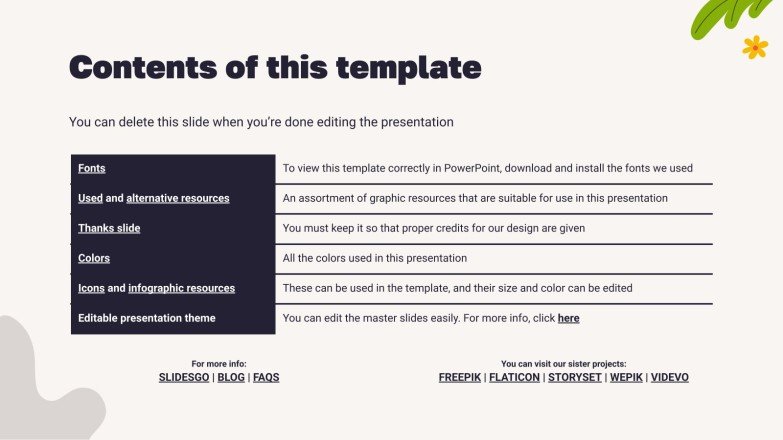Diversity and Inclusivity Lesson | Google Slides & PPT