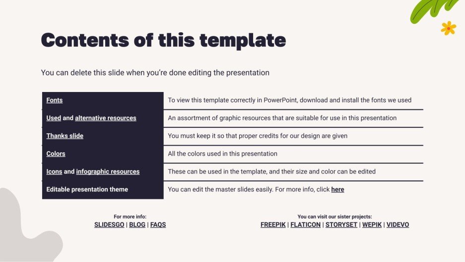 Diversity and Inclusivity Lesson | Google Slides & PPT