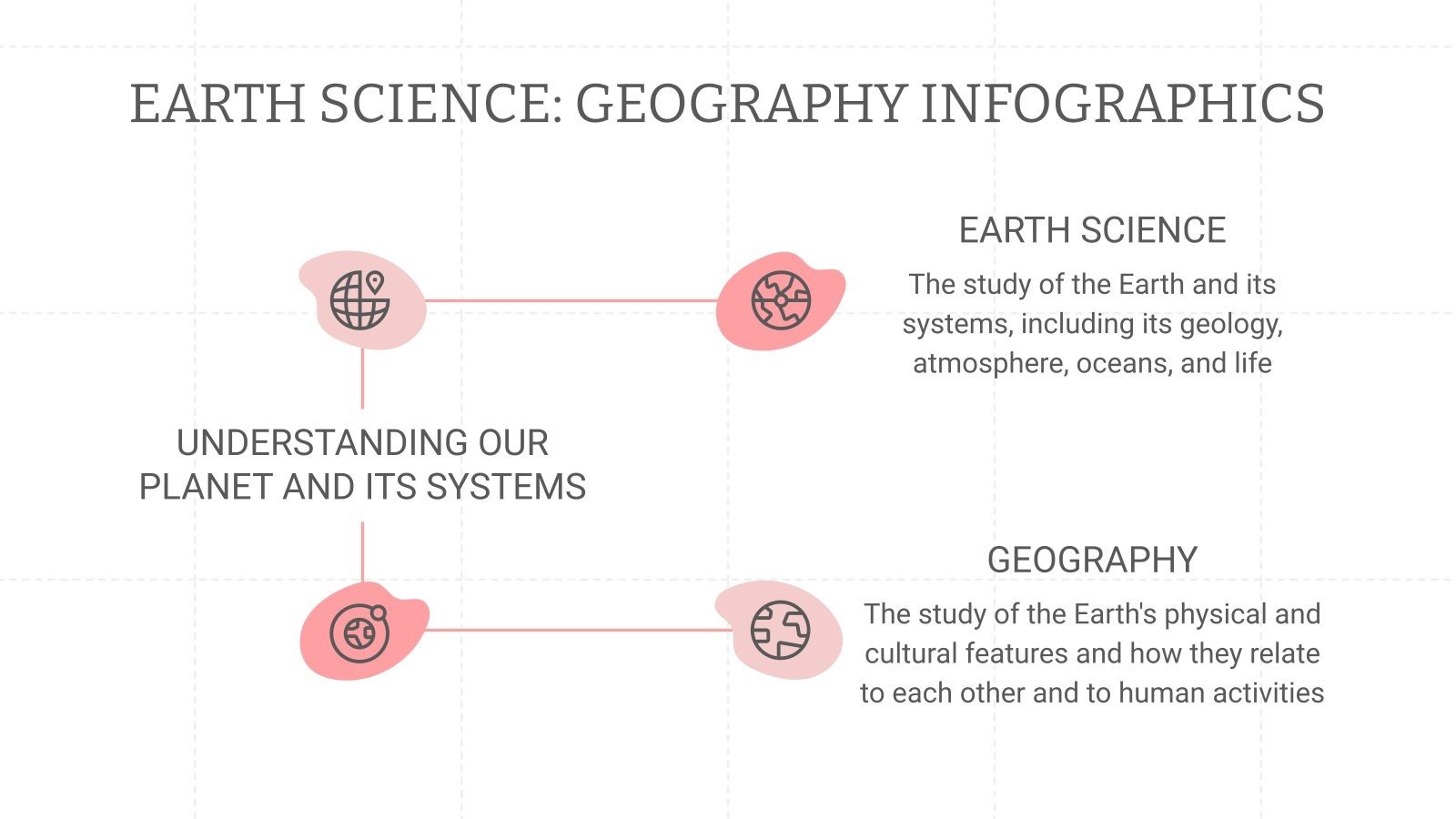 Earth Science: Geography Infographics | Google Slides