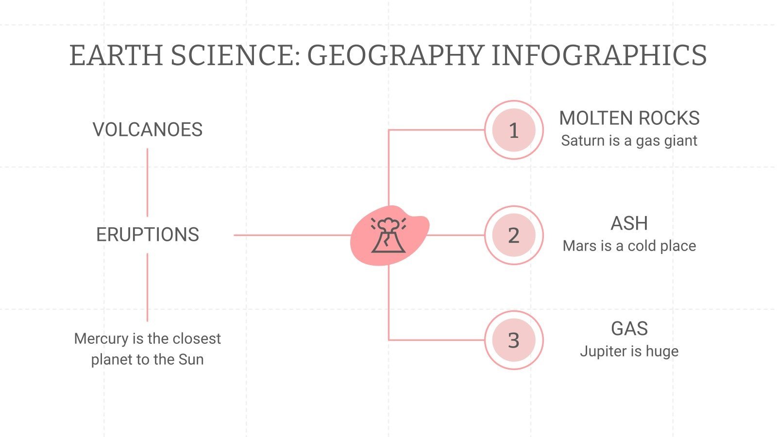 Earth Science: Geography Infographics | Google Slides