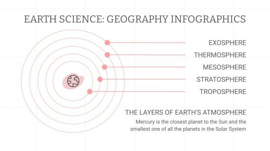 Earth Science: Geography Infographics | Google Slides