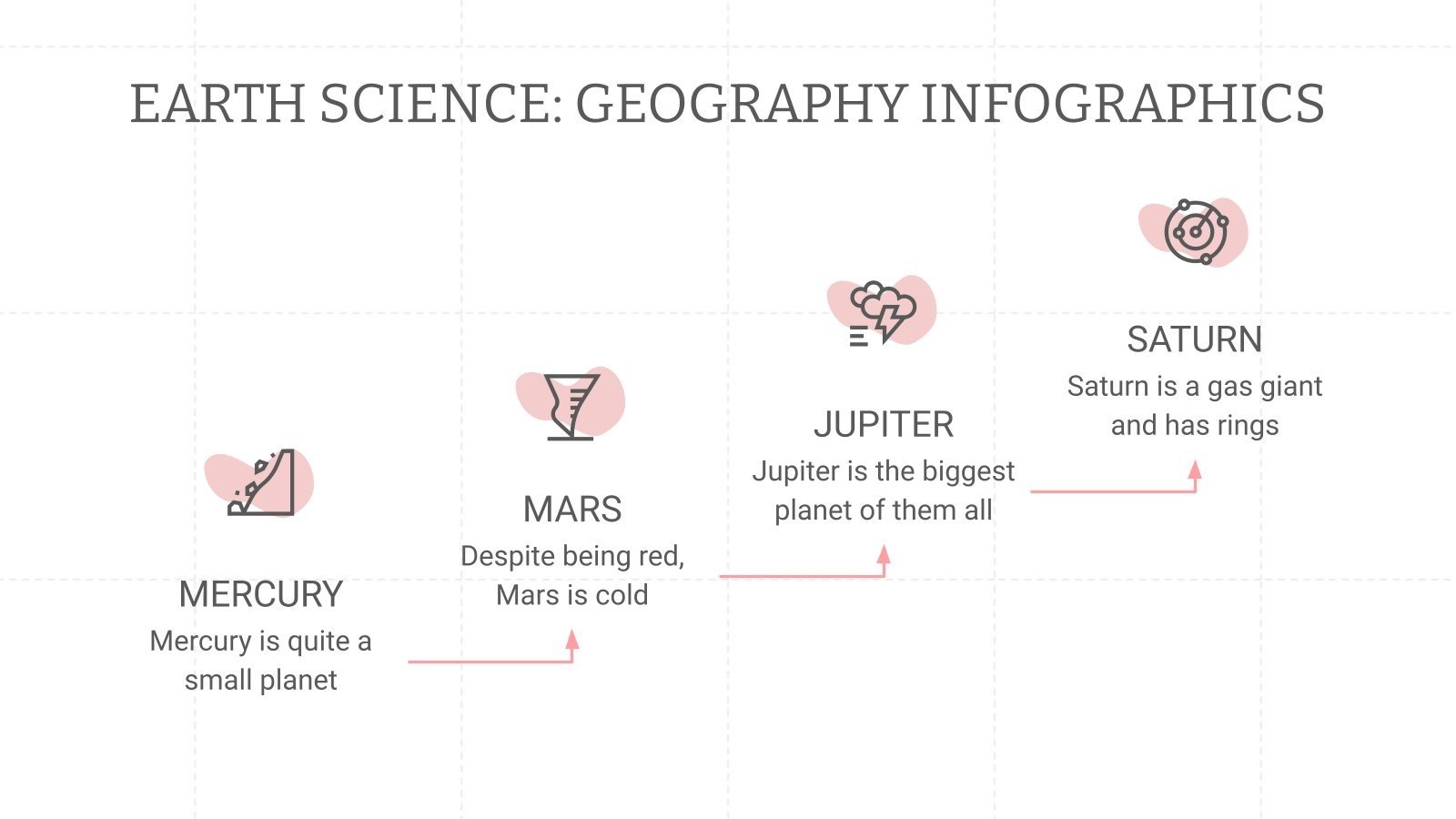 Earth Science: Geography Infographics | Google Slides