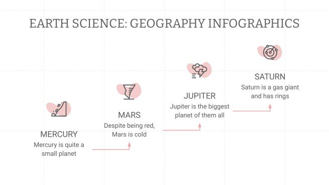 Earth Science: Geography Infographics | Google Slides