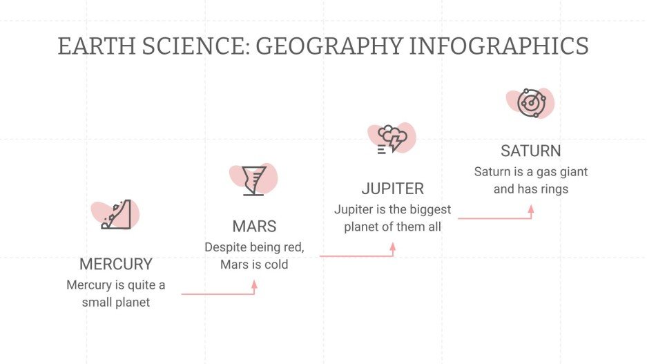Earth Science: Geography Infographics | Google Slides