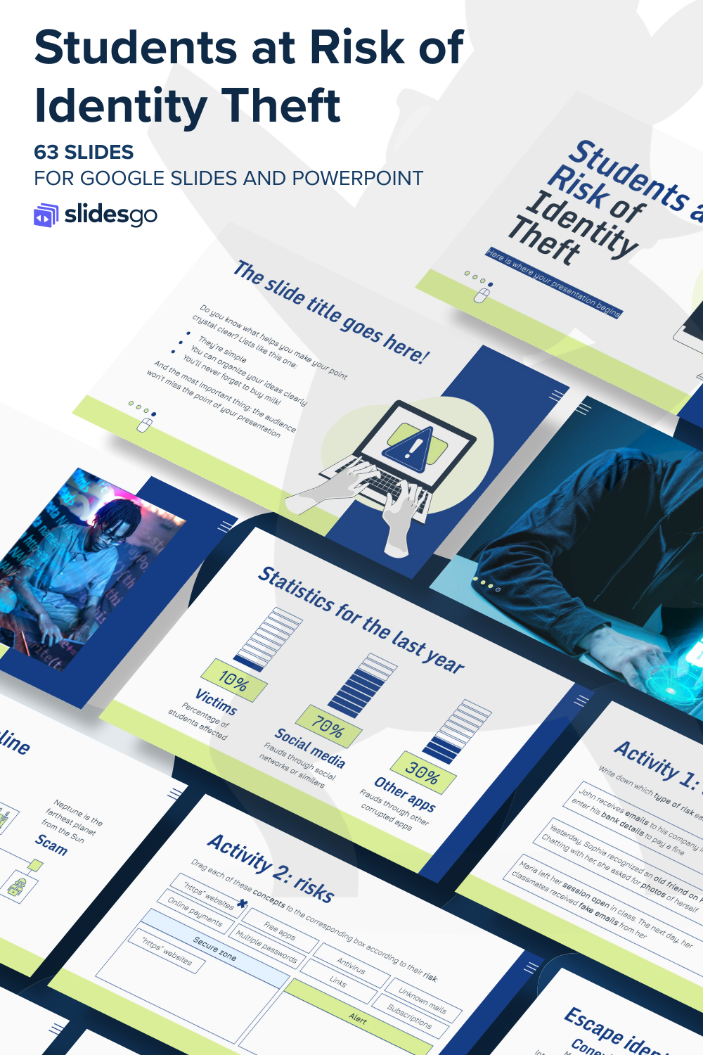 Students at Risk of Identity Theft | Google Slides & PPT