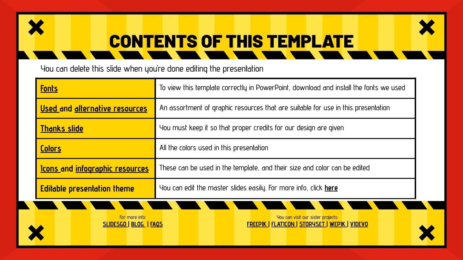 Caution! Danger Zone | Google Slides & PowerPoint