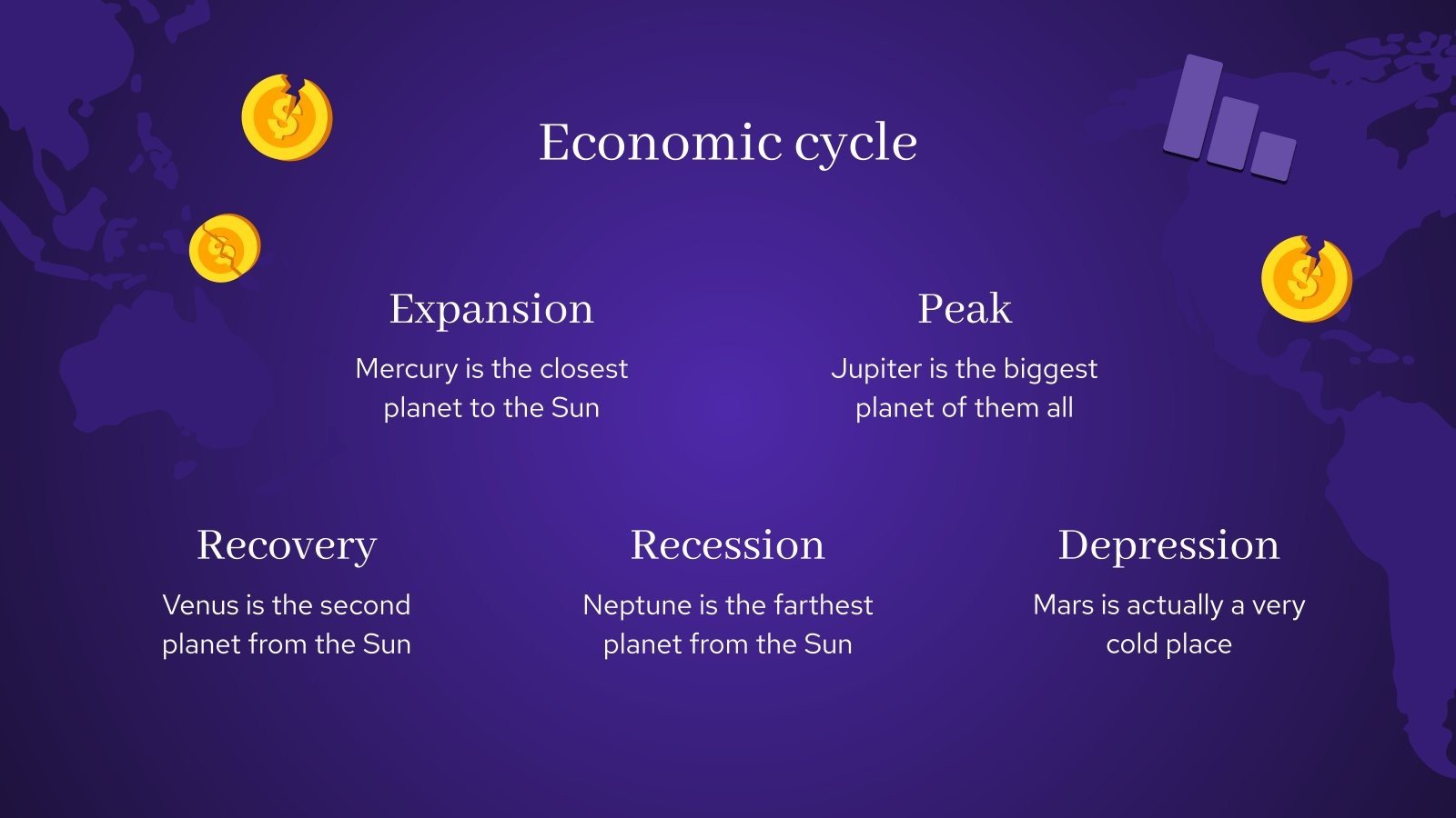 Economy Major for College: World Economic Crisis