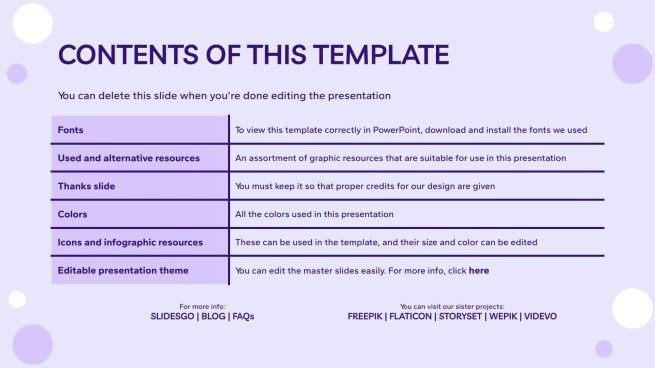 Lupus Treatment Breakthrough | Google Slides & PPT