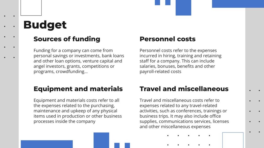 Industrial Hygiene Plan Project Proposal | Google Slides