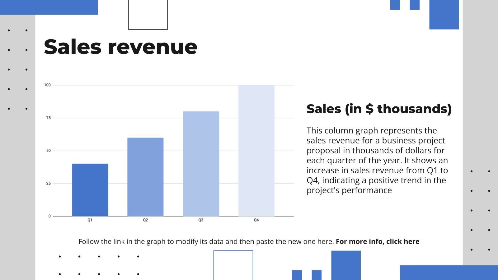 Industrial Hygiene Plan Project Proposal | Google Slides