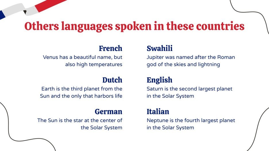 Foreign Language Subject for Middle School: Francophonie