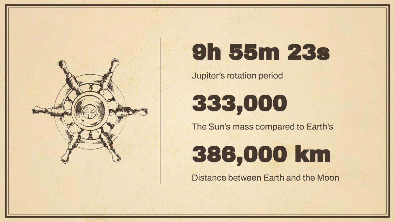 Revolt of the Lash Thesis Defense | Google Slides & PPT