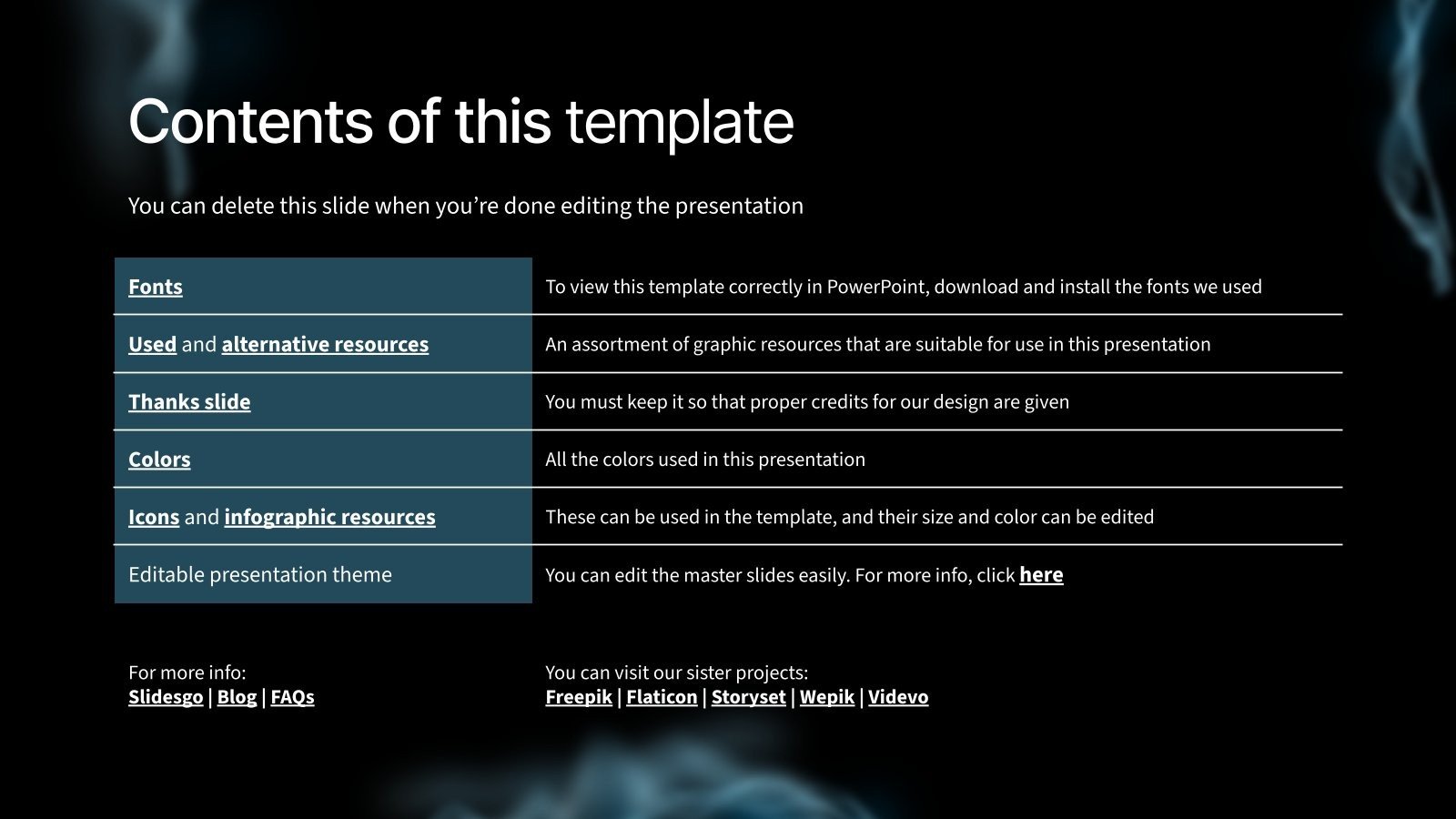 Chronic Conditions: Asthma | Google Slides & PowerPoint