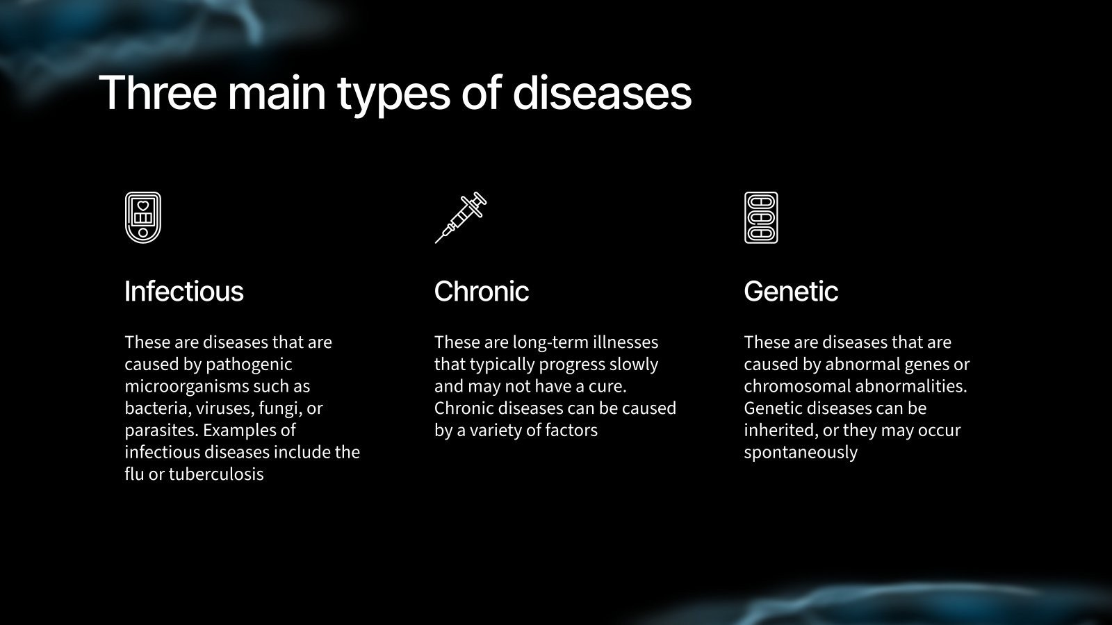 Chronic Conditions: Asthma | Google Slides & PowerPoint