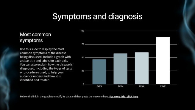 Chronic Conditions: Asthma | Google Slides & PowerPoint