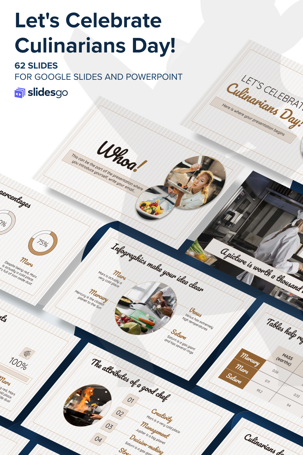 Let's Celebrate Culinarians Day! | Google Slides & PPT