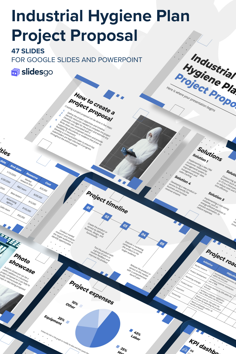 Industrial Hygiene Plan Project Proposal | Google Slides