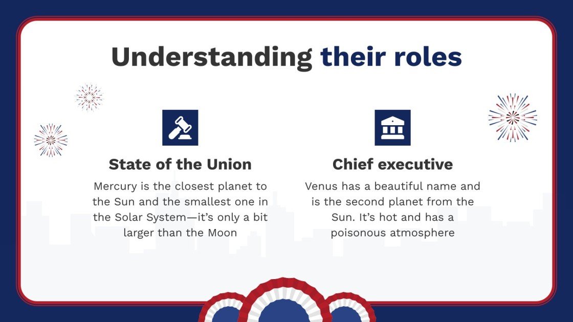 Social Studies Subject for Elementary: US Presidents