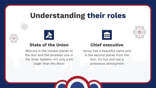 Social Studies Subject for Elementary: US Presidents