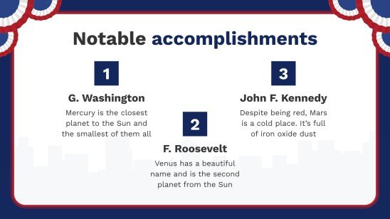 Social Studies Subject for Elementary: US Presidents