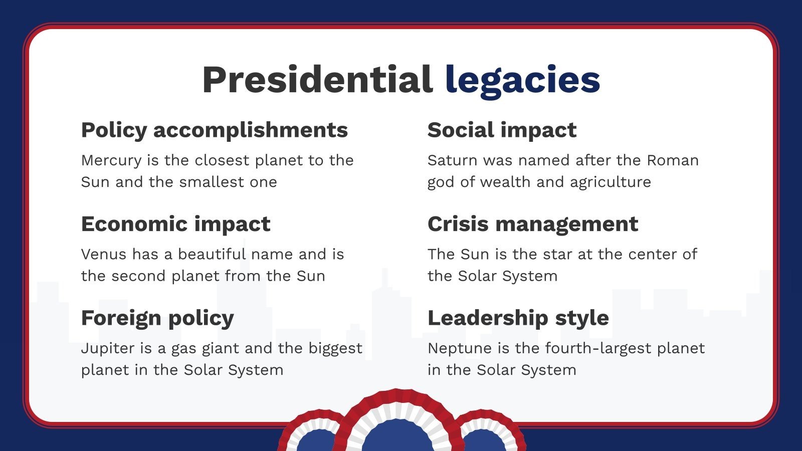 Social Studies Subject for Elementary: US Presidents