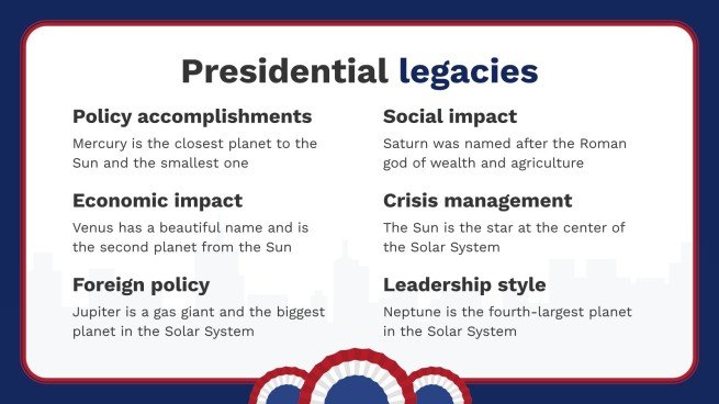 Social Studies Subject for Elementary: US Presidents