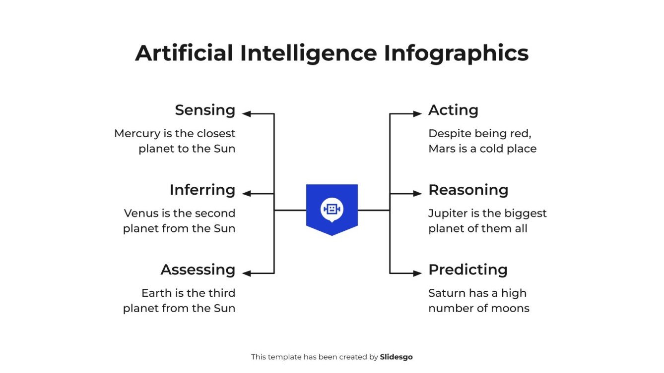 Artificial Intelligence Diagram Infographics