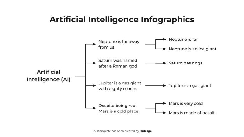 Artificial Intelligence Maps Infographics