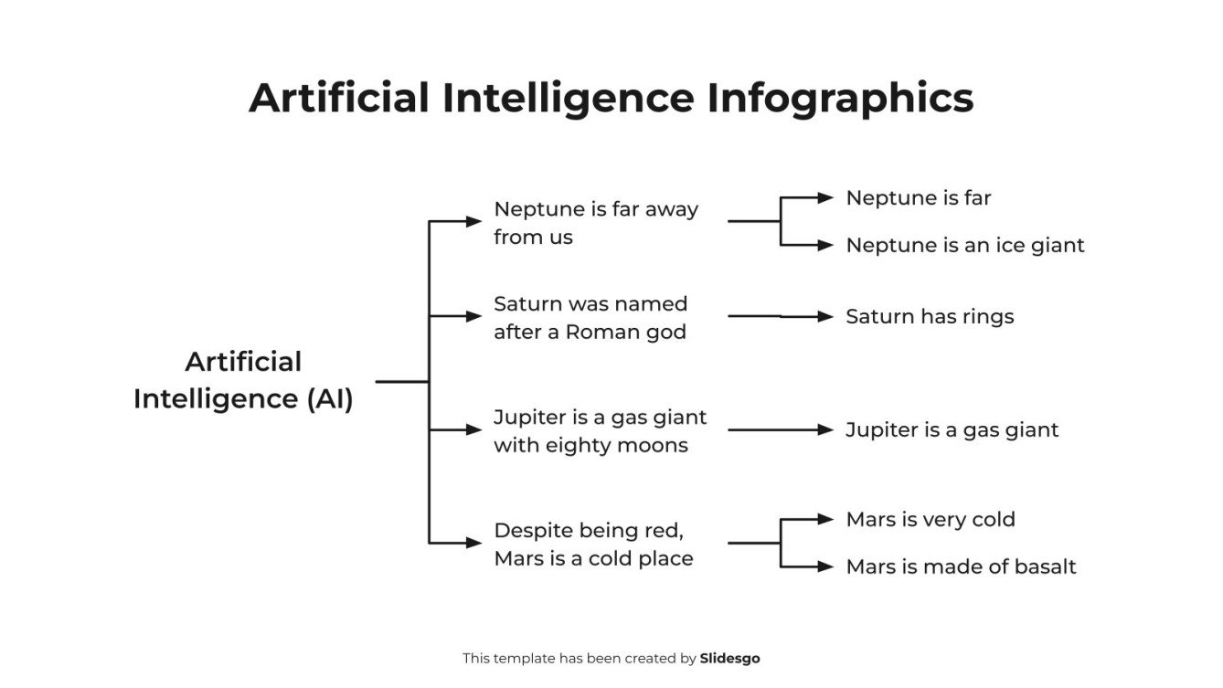 Artificial Intelligence Diagram Infographics