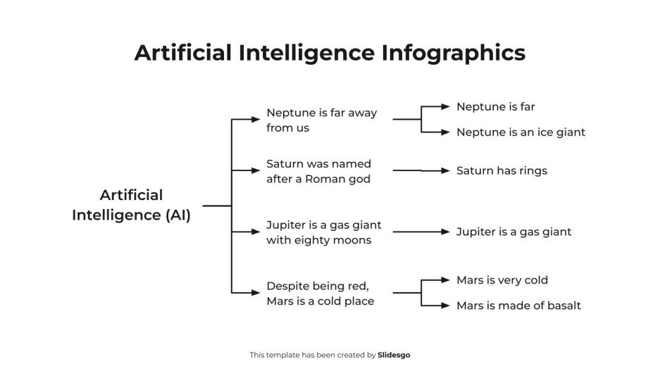 Artificial Intelligence Diagram Infographics
