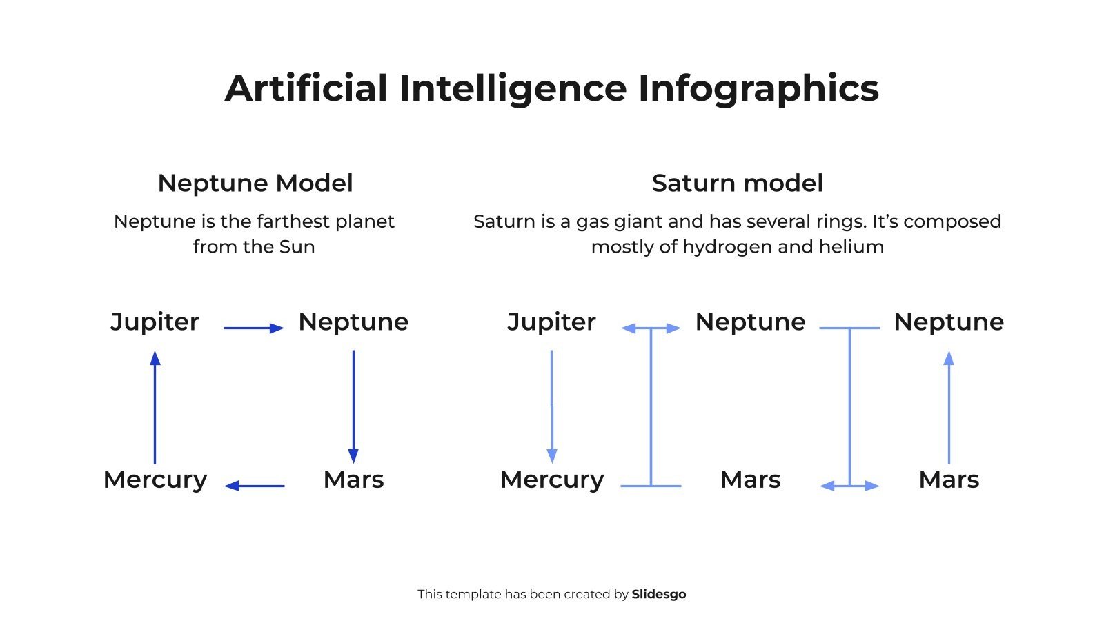 Free Cycle Infographics for Google Slides and PowerPoint