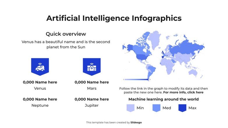 Artificial Intelligence Dashboard Infographics