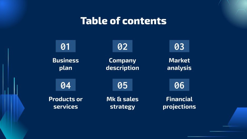 Computer Systems Business Plan | Google Slides & PPT