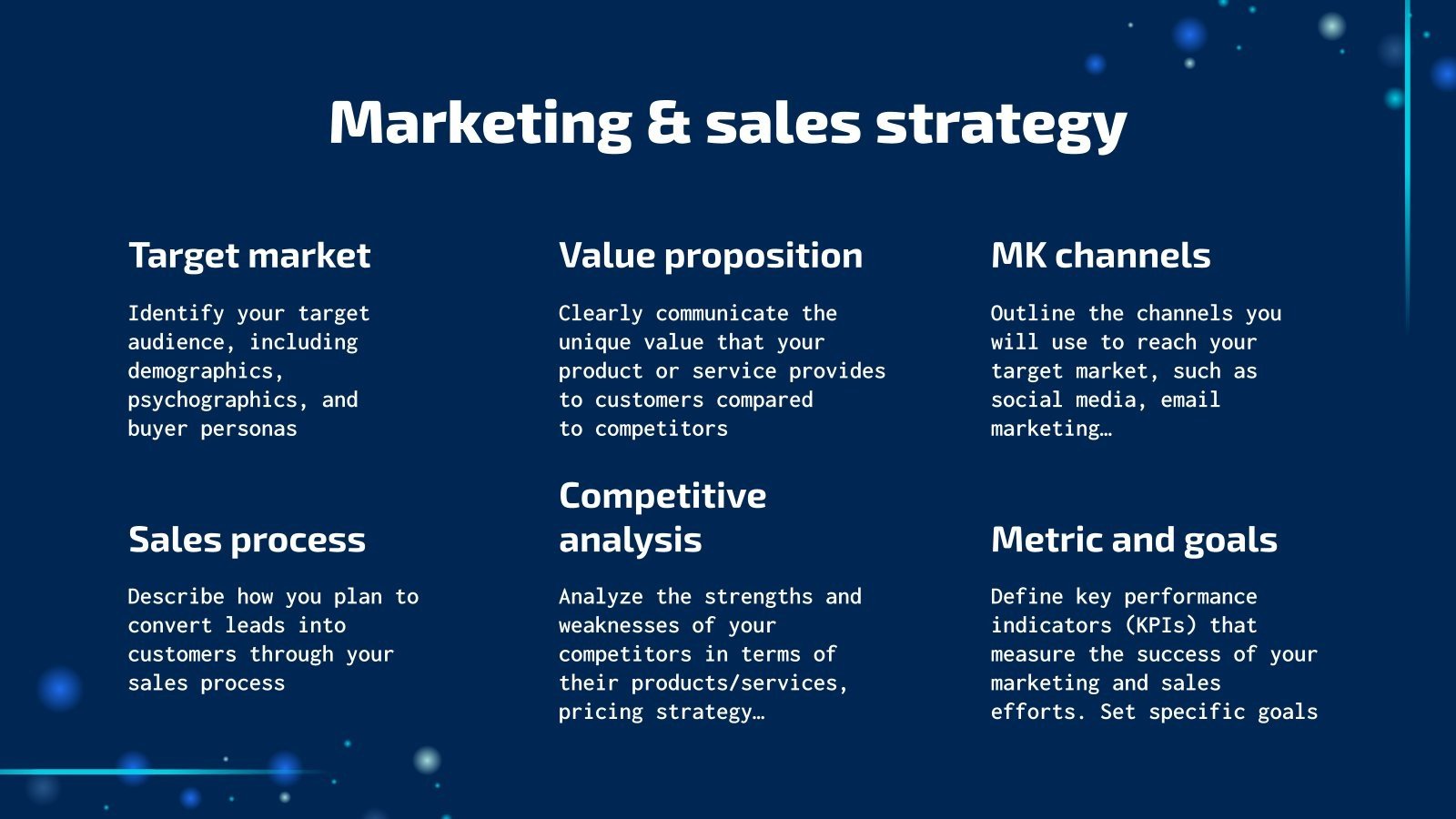 Computer Systems Business Plan | Google Slides & PPT