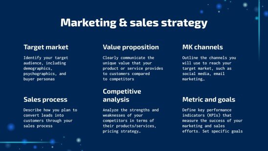 Computer Systems Business Plan | Google Slides & PPT