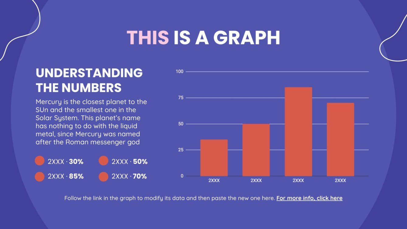 Improving Fertility Case Study | Google Slides & PPT