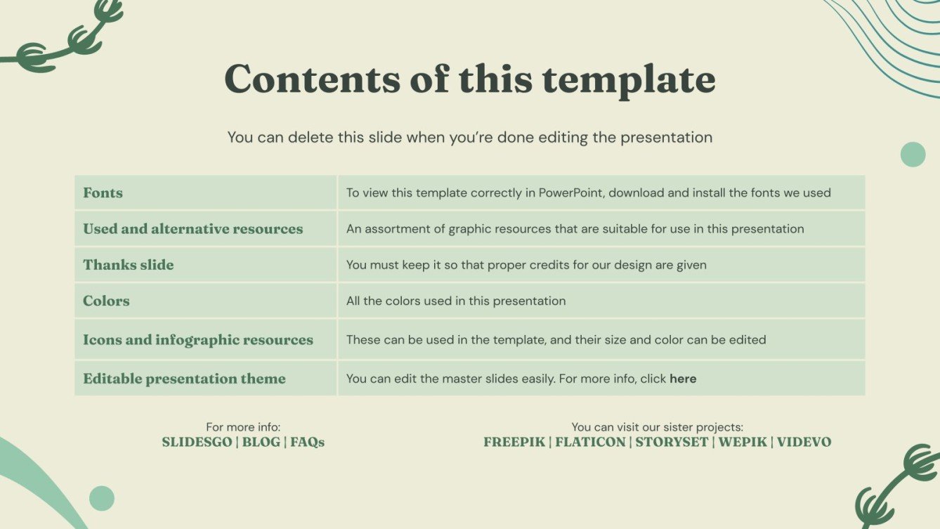Algae Oil Supplements Breakthrough | Google Slides & PPT