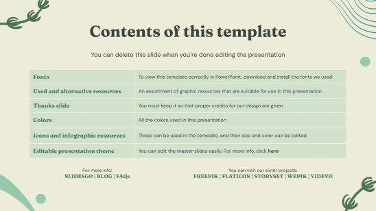 Algae Oil Supplements Breakthrough | Google Slides & PPT