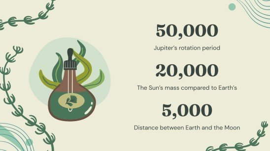 Algae Oil Supplements Breakthrough | Google Slides & PPT