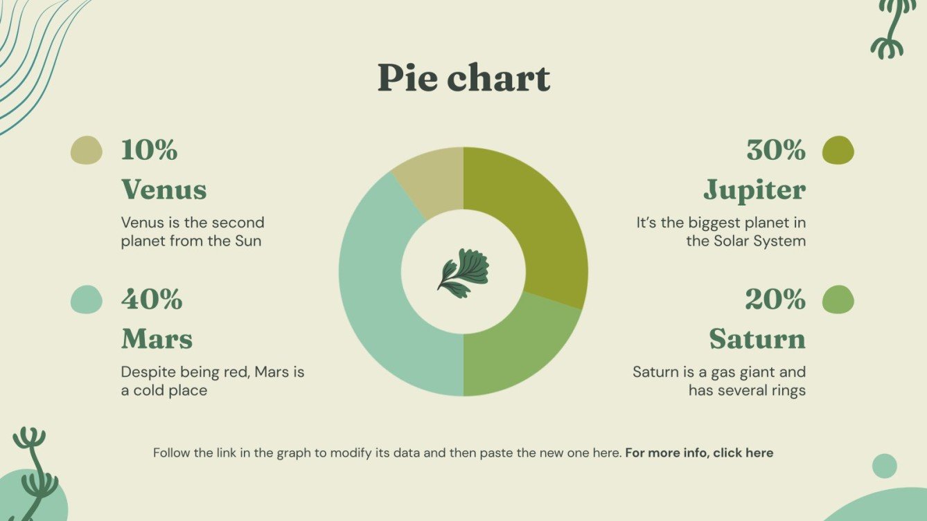 Algae Oil Supplements Breakthrough | Google Slides & PPT