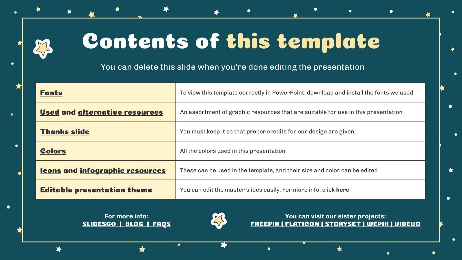 Moon Phases for Kids | Google Slides & PowerPoint