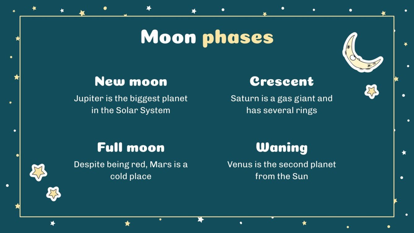 Moon Phases for Kids | Google Slides & PowerPoint