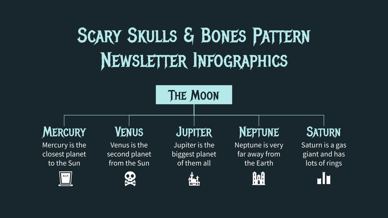 Scary Skulls & Bones Pattern Newsletter Infographics