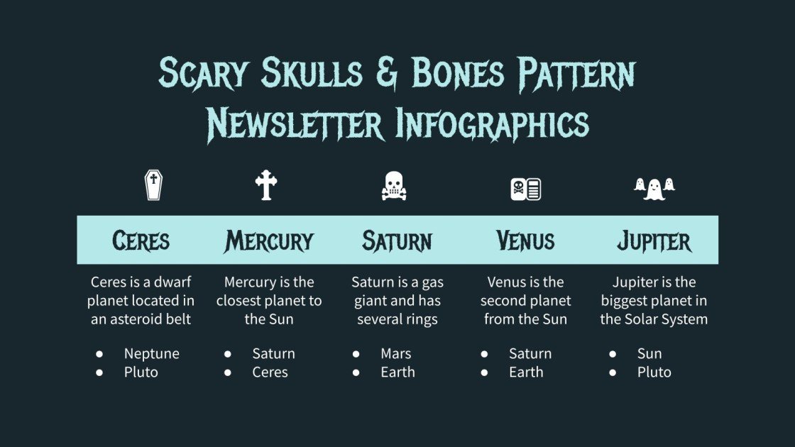 Scary Skulls & Bones Pattern Newsletter Infographics