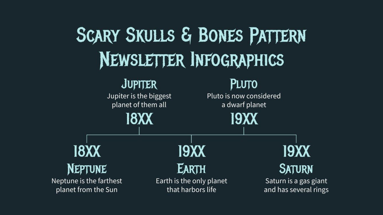 Scary Skulls & Bones Pattern Newsletter Infographics