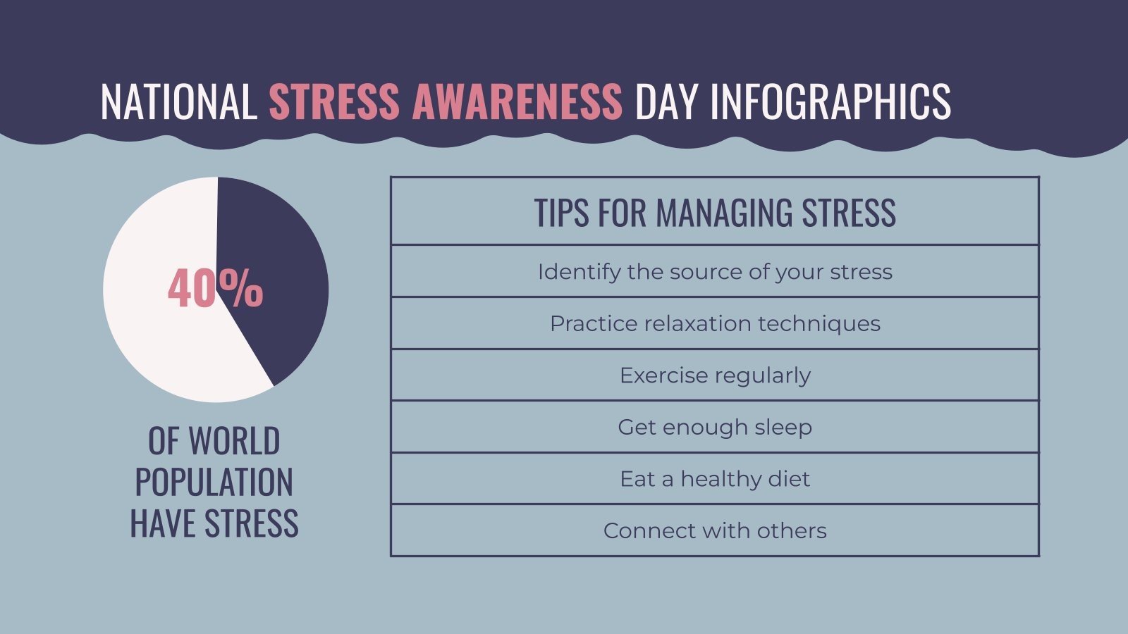 National Stress Awareness Day Infographics | Google Slides