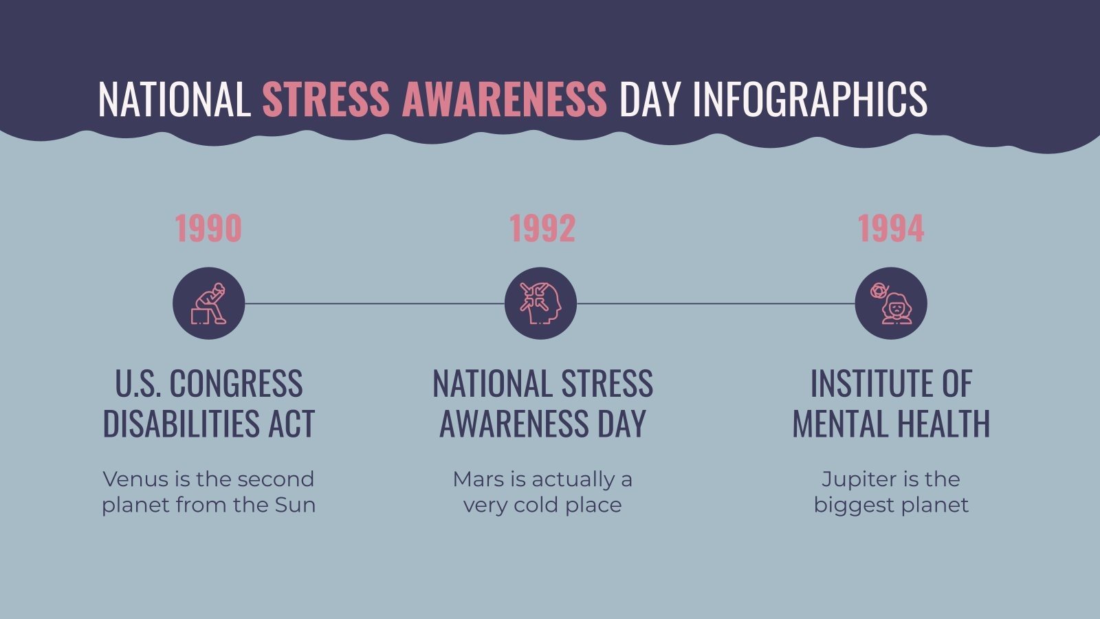 National Stress Awareness Day Infographics | Google Slides