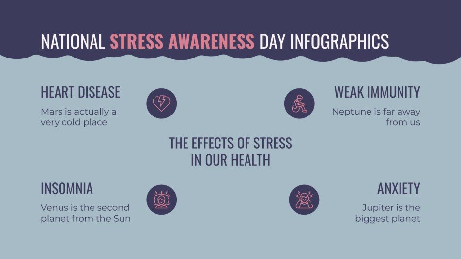 National Stress Awareness Day Infographics | Google Slides