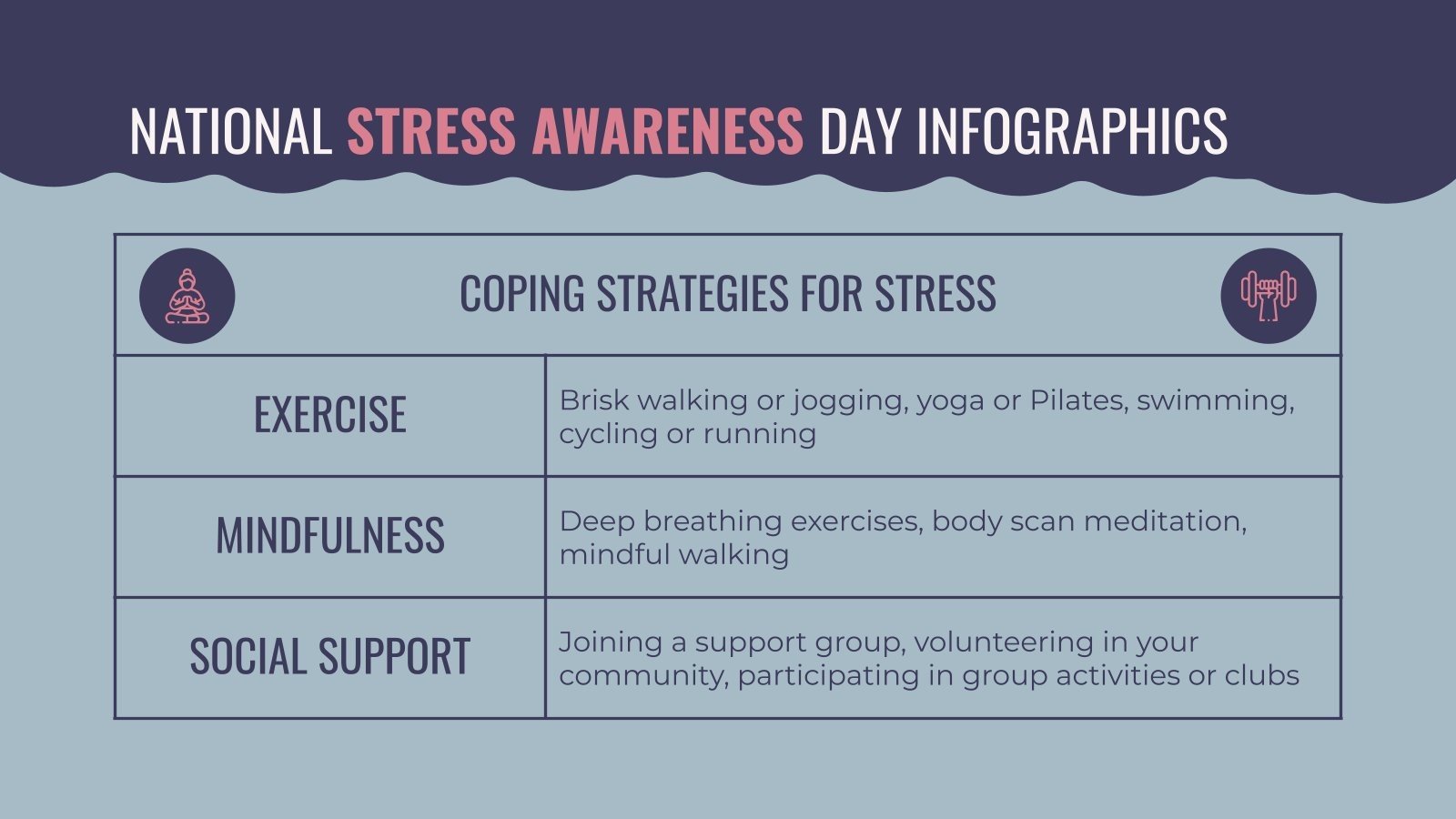 National Stress Awareness Day Infographics | Google Slides