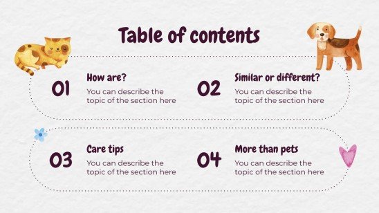 ¡Gatos y perros! | Google Slides y PowerPoint